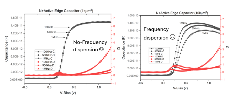 Cronus : Core Research Operations : Texas State University